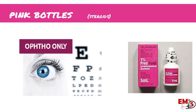 Topical Ophthalmic Meds – EM in 5